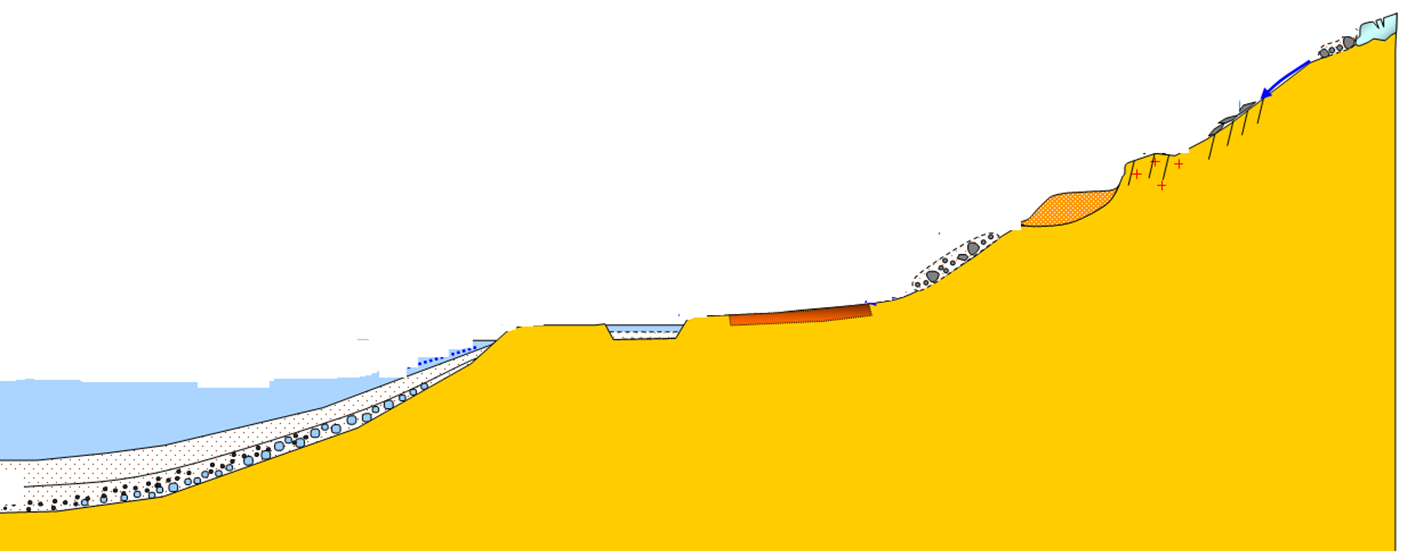 Géologie - La formation des roches sédimentaires